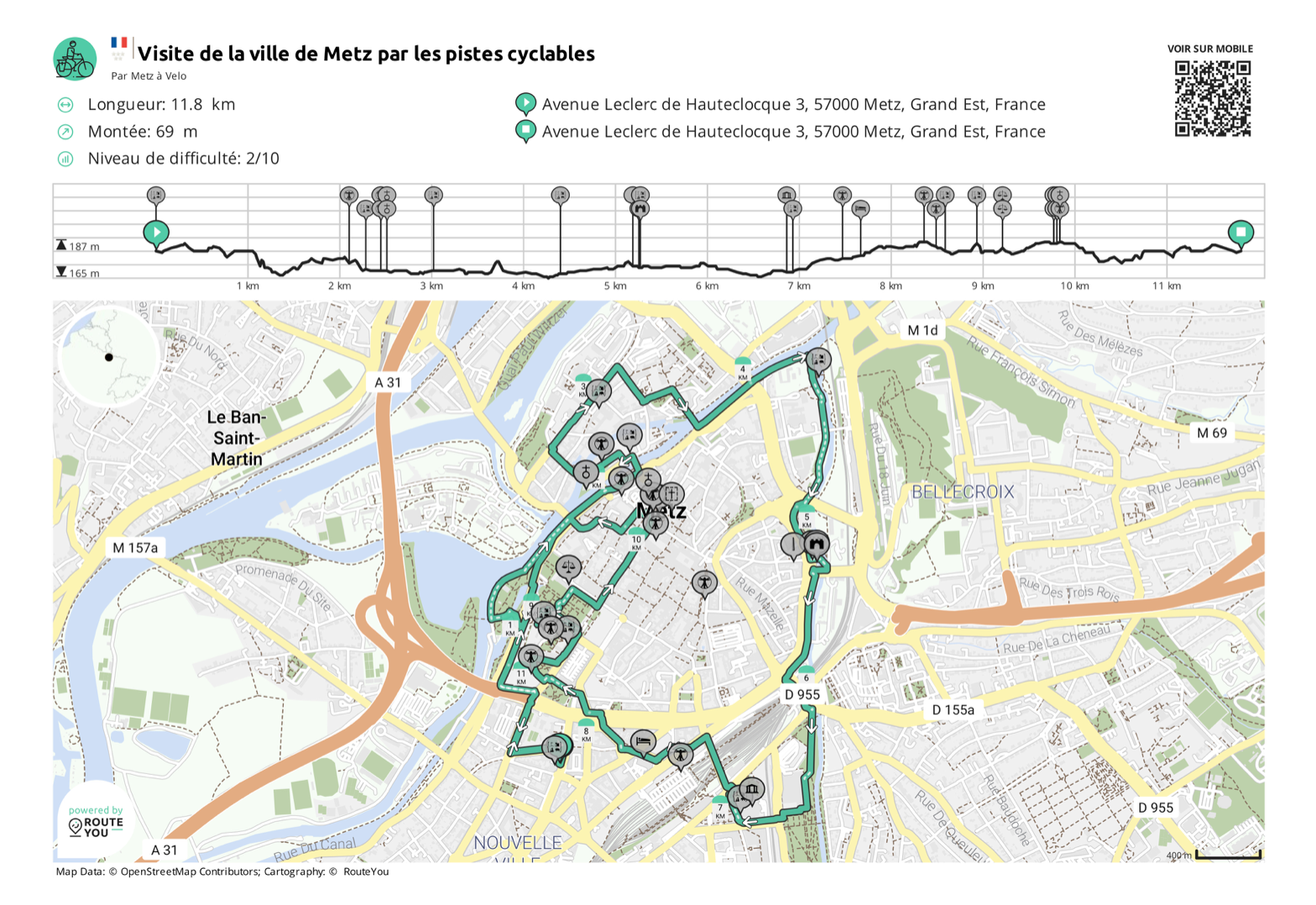 Visite de la Ville de Metz à vélo par les pistes cyclables – Metz à Vélo